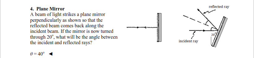 Solved 5. Double Plane Mirror The light ray strikes the | Chegg.com