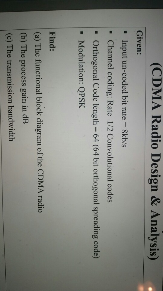 Solved (CDMA Radio Design & Analysis) Given: · Input | Chegg.com