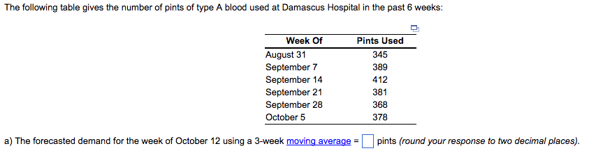 Solved Solve Damascus hospital problems using the ( a, b, c | Chegg.com