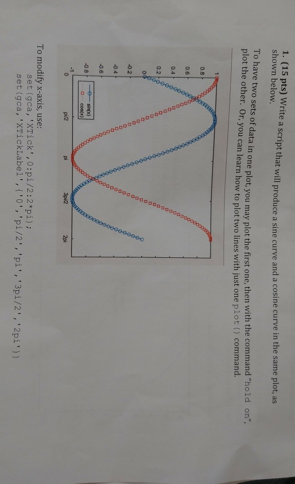 Solved pts) Write 1. (15 shown below ascript that will | Chegg.com