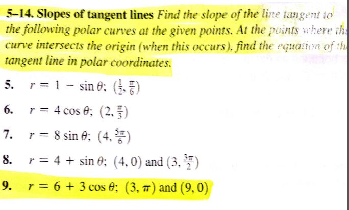 Solved 5-14. Slopes of tangent lines find the slope of the | Chegg.com