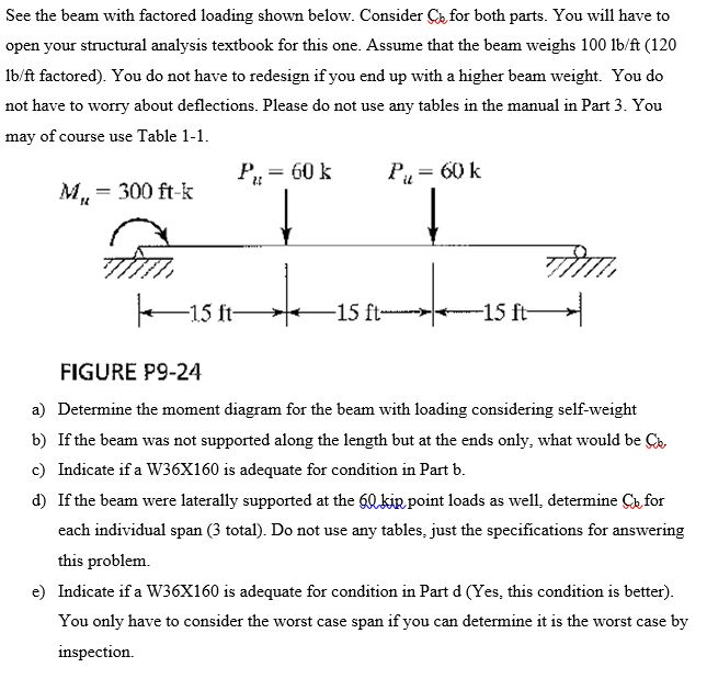 Civil engineering Archive | February 08 2017 | Chegg.com