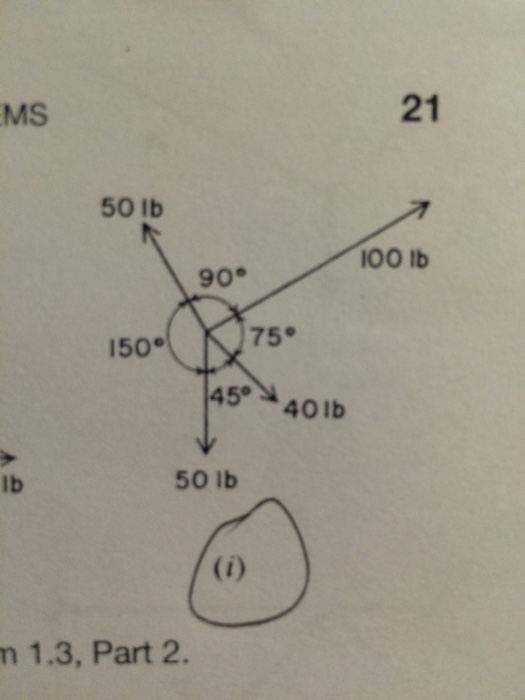 Solved Using graphical methods, find the resultant of the | Chegg.com