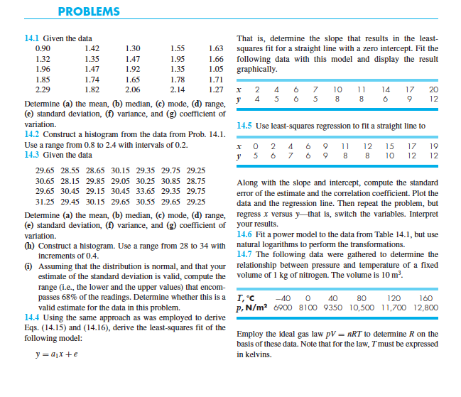 Solved 14.14 An investigator has reported the data tabulated | Chegg.com