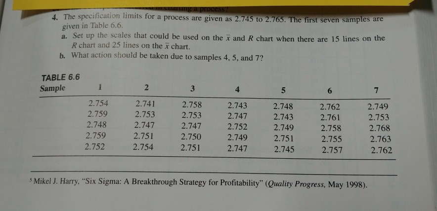 Solved 4. The specification limits for a process are given | Chegg.com