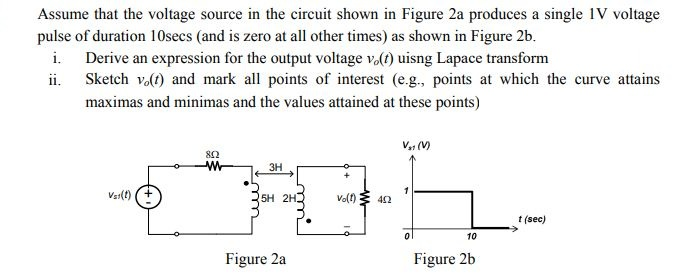 Solved Assume that the voltage source in the circuit shown | Chegg.com
