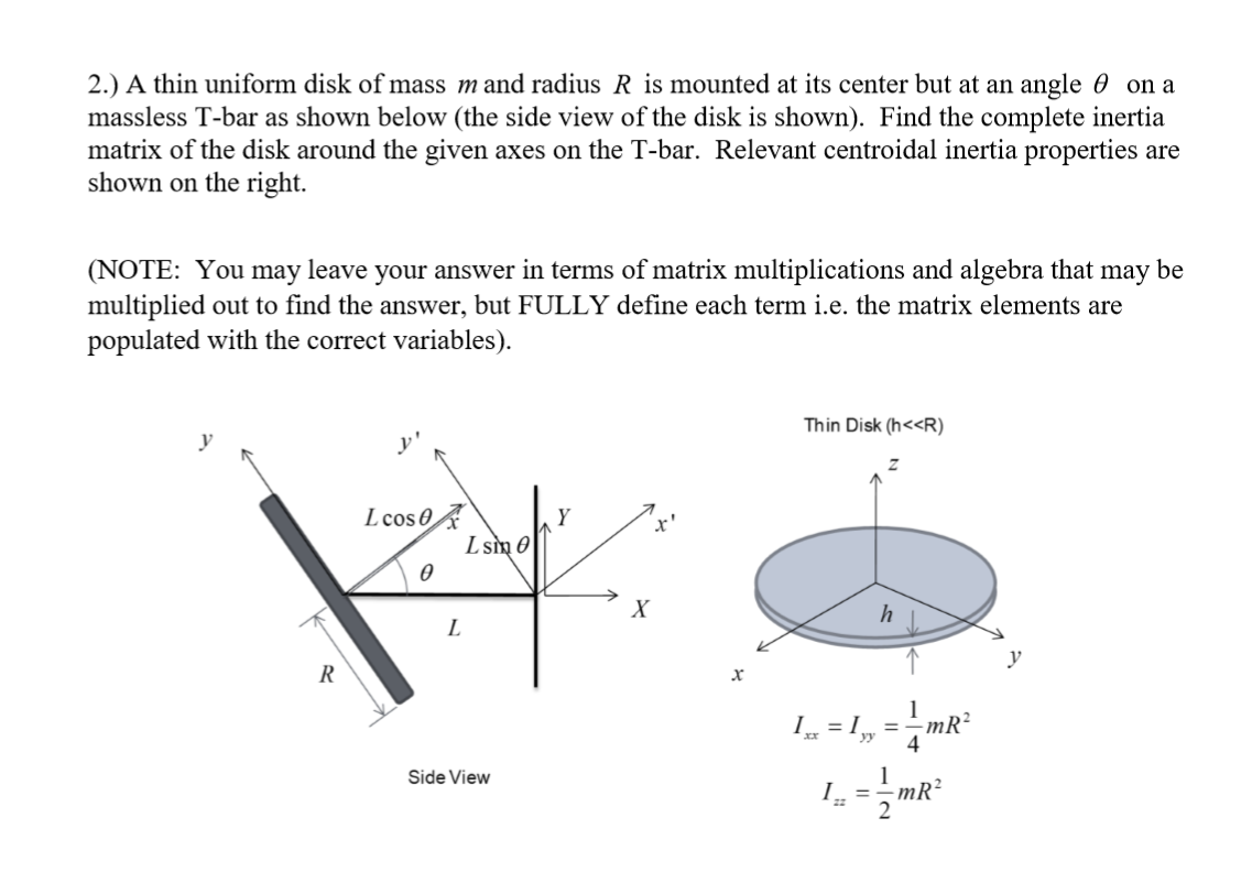 Solved A thin uniform disk of mass m and radius R is mounted | Chegg.com