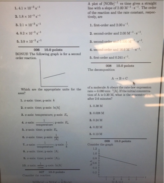 Solved The following graph is for a second order reaction. | Chegg.com