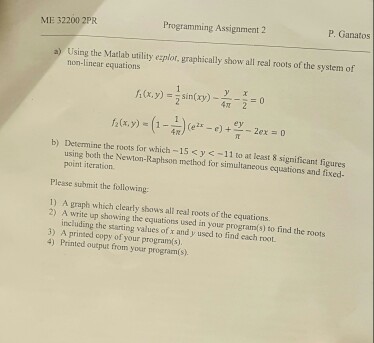 Solved Using tire Matlab utility ezplot. graphically show | Chegg.com