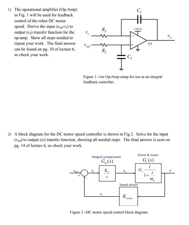 Solved 1) The operational amplifier (Op-Amp) C, in Fig. 1 | Chegg.com