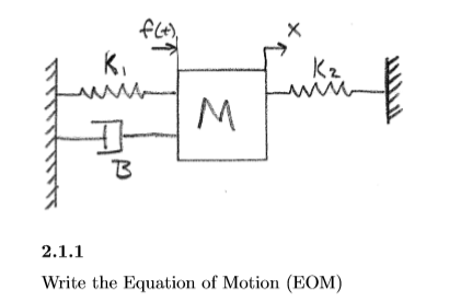 Solved K2. Write the Equation of Motion (EOM) | Chegg.com