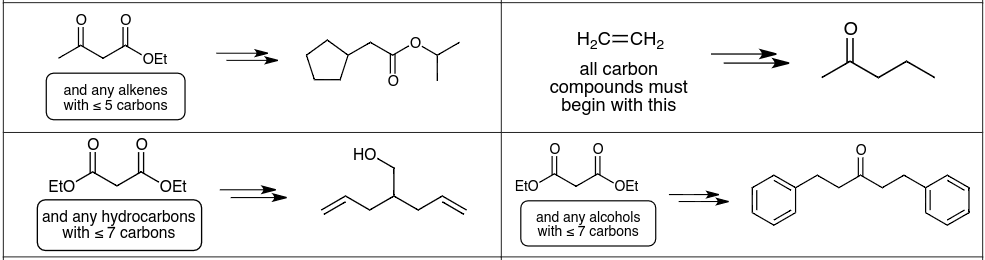 Solved CHAPTER 22 & 23: cONDENSATION REACTIONS OF ESTER | Chegg.com