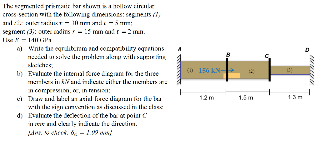 Solved The segmented prismatic bar shown is a hollow | Chegg.com