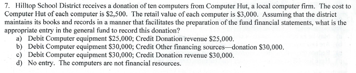 Solved The Objectives Of Financial Reporting For Capital Chegg solved-the-objectives-of-financial-reporting-for-capital-chegg