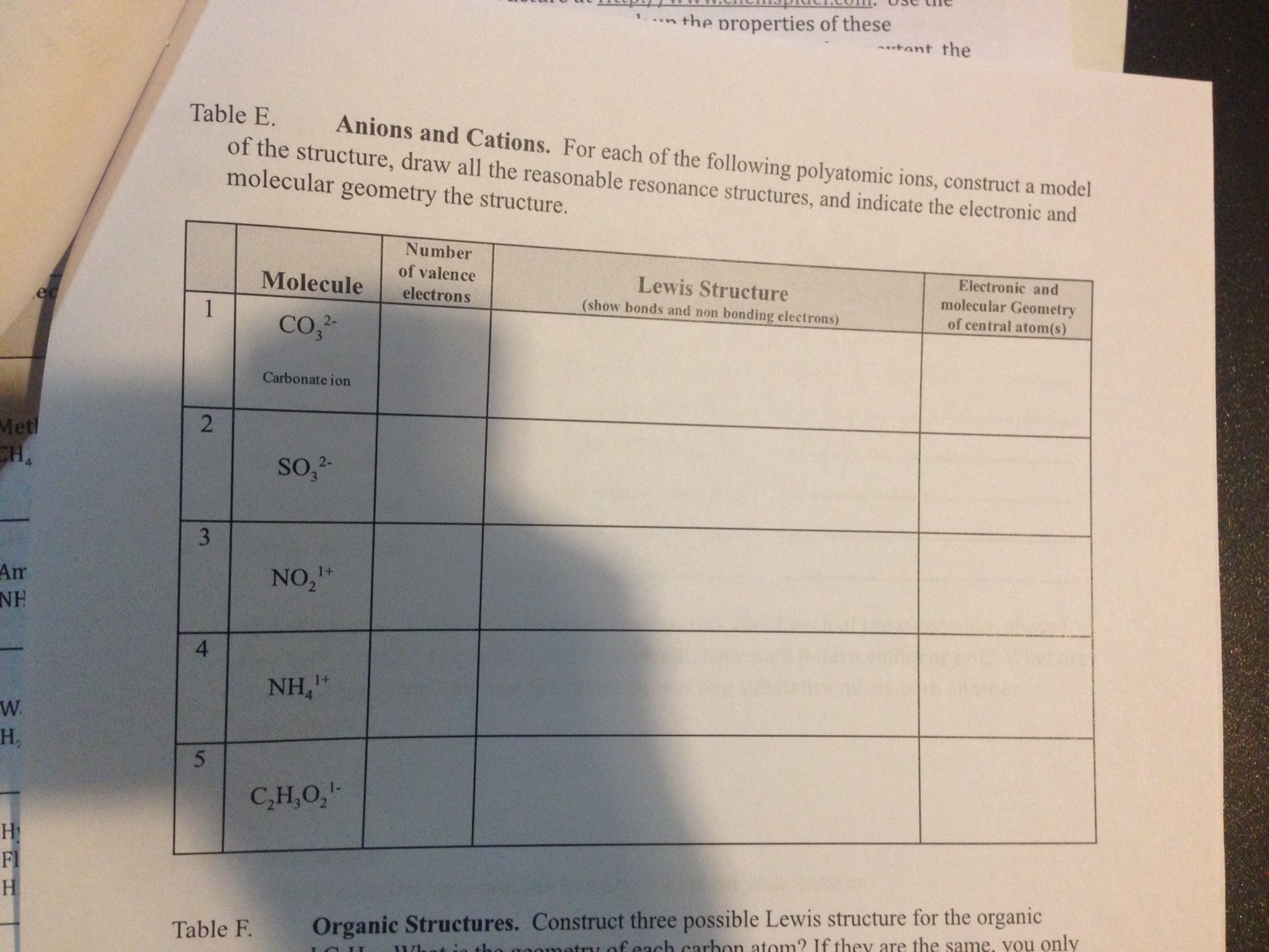 Solved For each of the following polyatomic ions, construct | Chegg.com