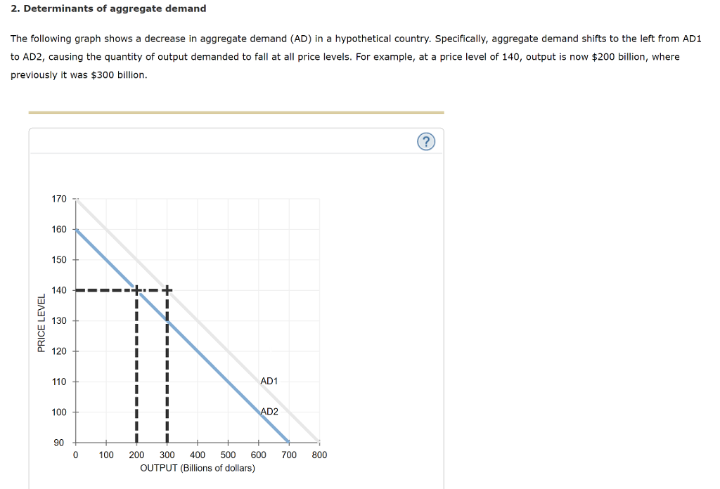 Solved wealth(decrease/increase) Taxes | Chegg.com