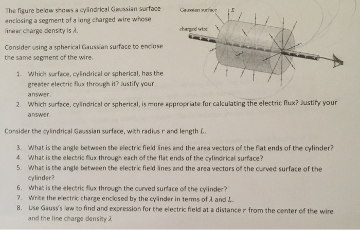 Solved The figure below shows a cylindrical Gaussian surface | Chegg.com