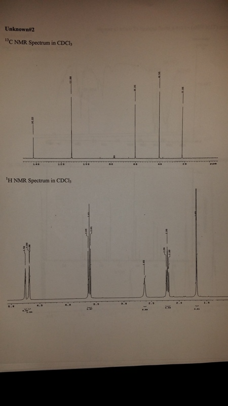 Solved IR Spectrum (Thin Film) Mass Spectrum 13C NMR | Chegg.com