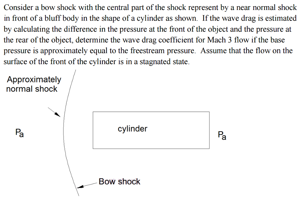 Solved Consider a bow shock with the central part of the | Chegg.com