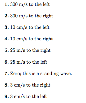 Solved A transverse wave on a very long string is described | Chegg.com