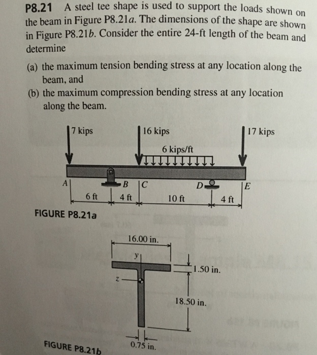 Solved A steel tee shape is used to support the loads shown | Chegg.com