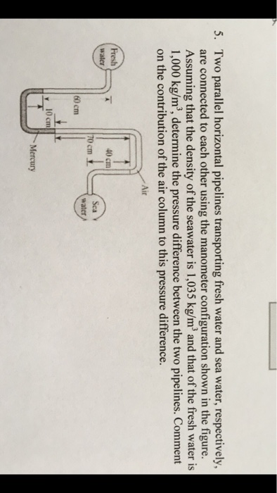 Solved Two parallel horizontal pipelines transporting fresh | Chegg.com