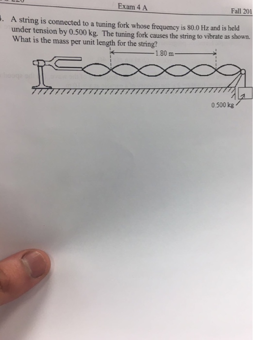 Solved A string is connected to a tuning fork whose | Chegg.com