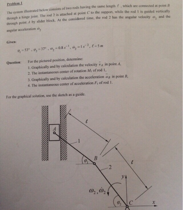 Solved Problem 1 The system illustrated below consists of | Chegg.com