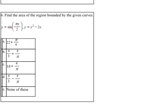 Solved Find the area of the region bounded by the given | Chegg.com