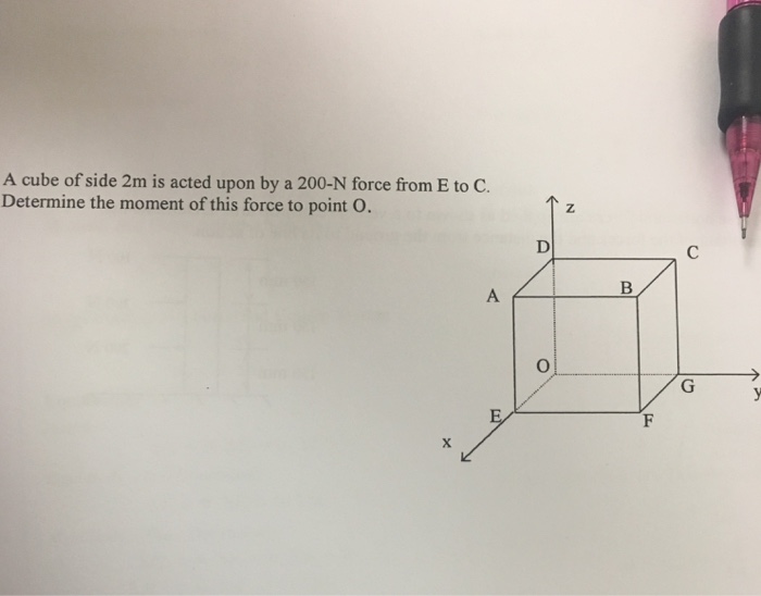 Solved A cube of side 2m is acted upon by a 200-N force from | Chegg.com