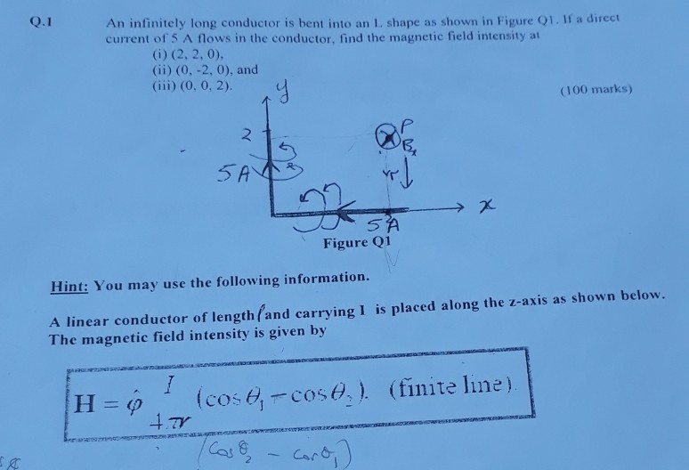 Solved An infinitely long conductor is bent into an I, shape | Chegg.com