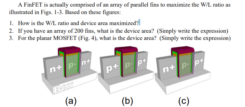 A FinFET is actually comprised of an array of | Chegg.com