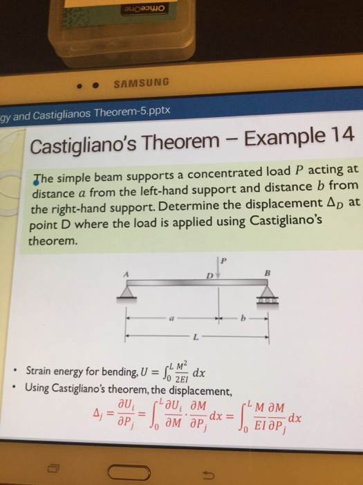 Solved Castigliano's Theorem - Example 14 The simple beam | Chegg.com