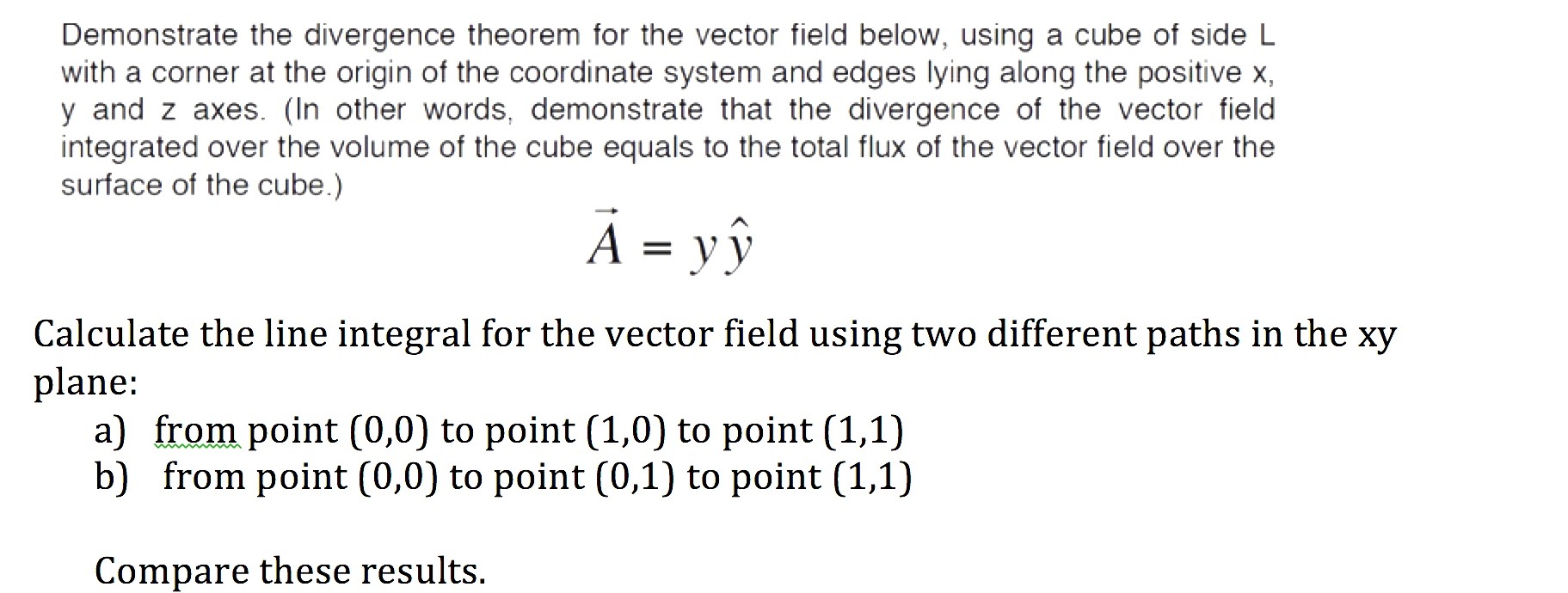 Demonstrate the divergence theorem for the vector | Chegg.com