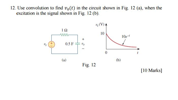 Solved Use convolution to find v_0(t) in the circuit shown | Chegg.com