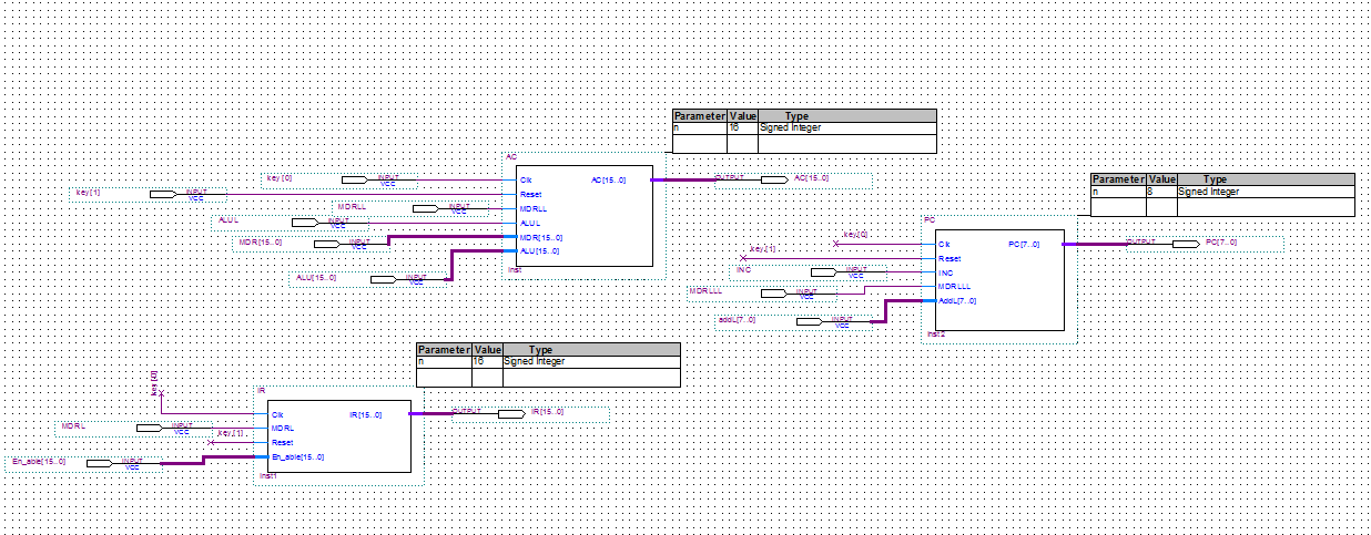 I am trying to make a do file for my modelsim Altera | Chegg.com