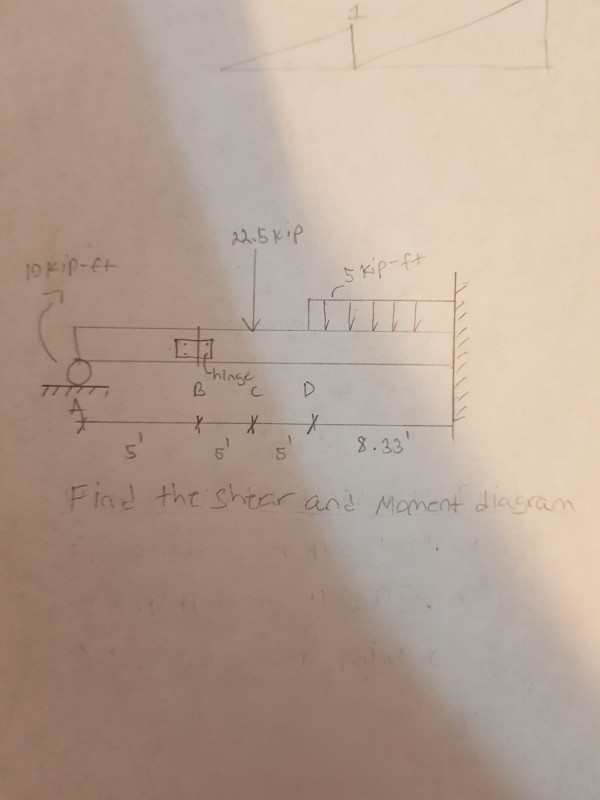 Solved Skip-ft. ? ? -????? S33 tht shter and Moncot degam | Chegg.com
