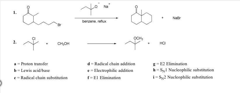 Solved PLEASE HELP! Identify the mechanism by which each | Chegg.com