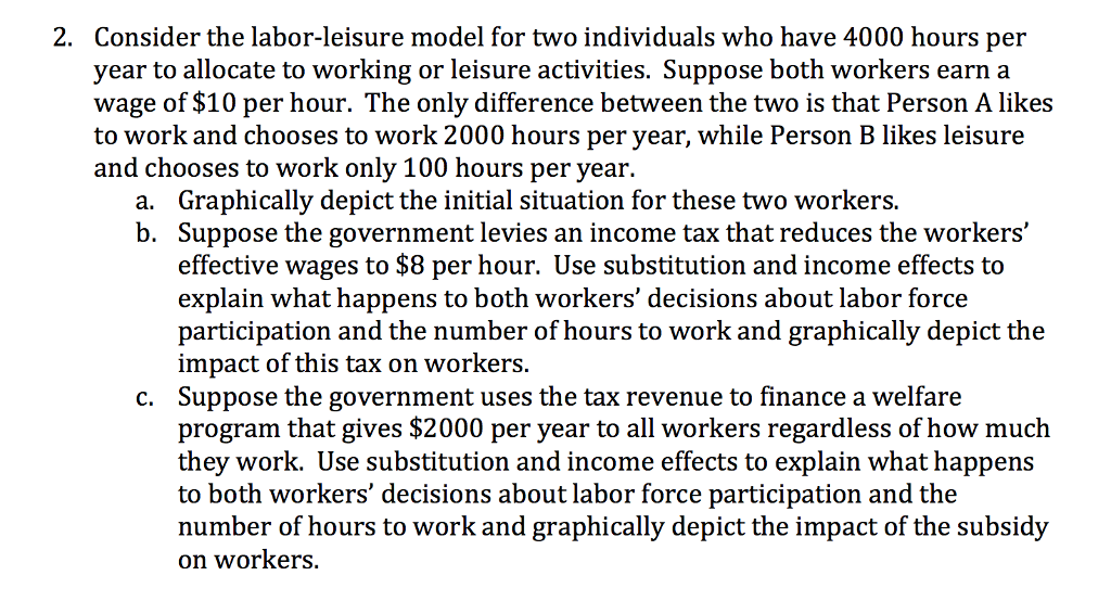 Solved Consider the labor-leisure model for two individuals | Chegg.com