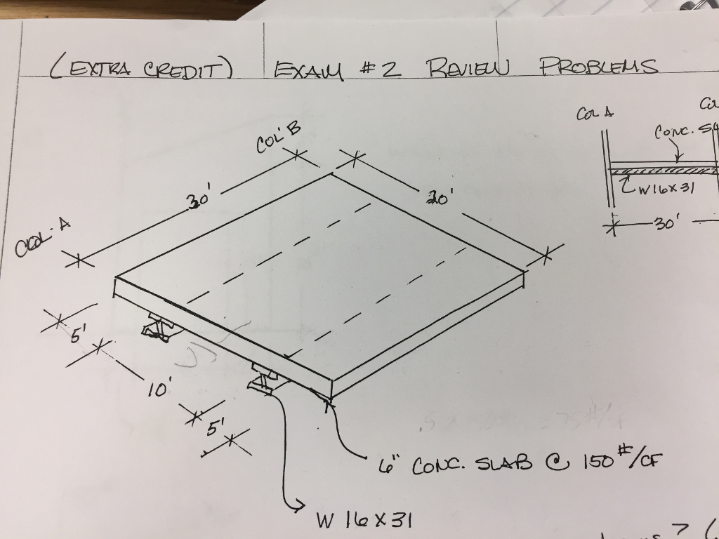 Solved B COL CONC. SLAB W Ila x 31 Co. A Conc. SA 30 | Chegg.com