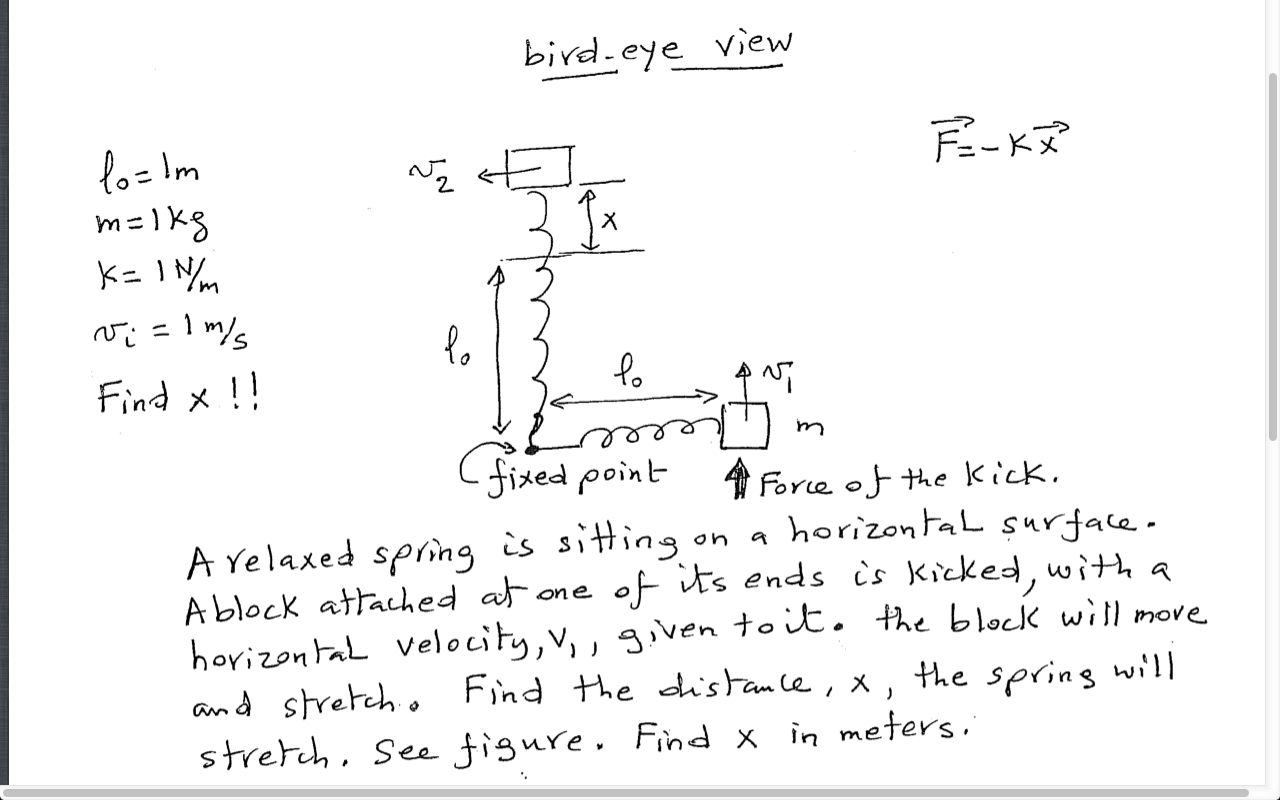 Solved Calculating the change in length of a spring | Chegg.com