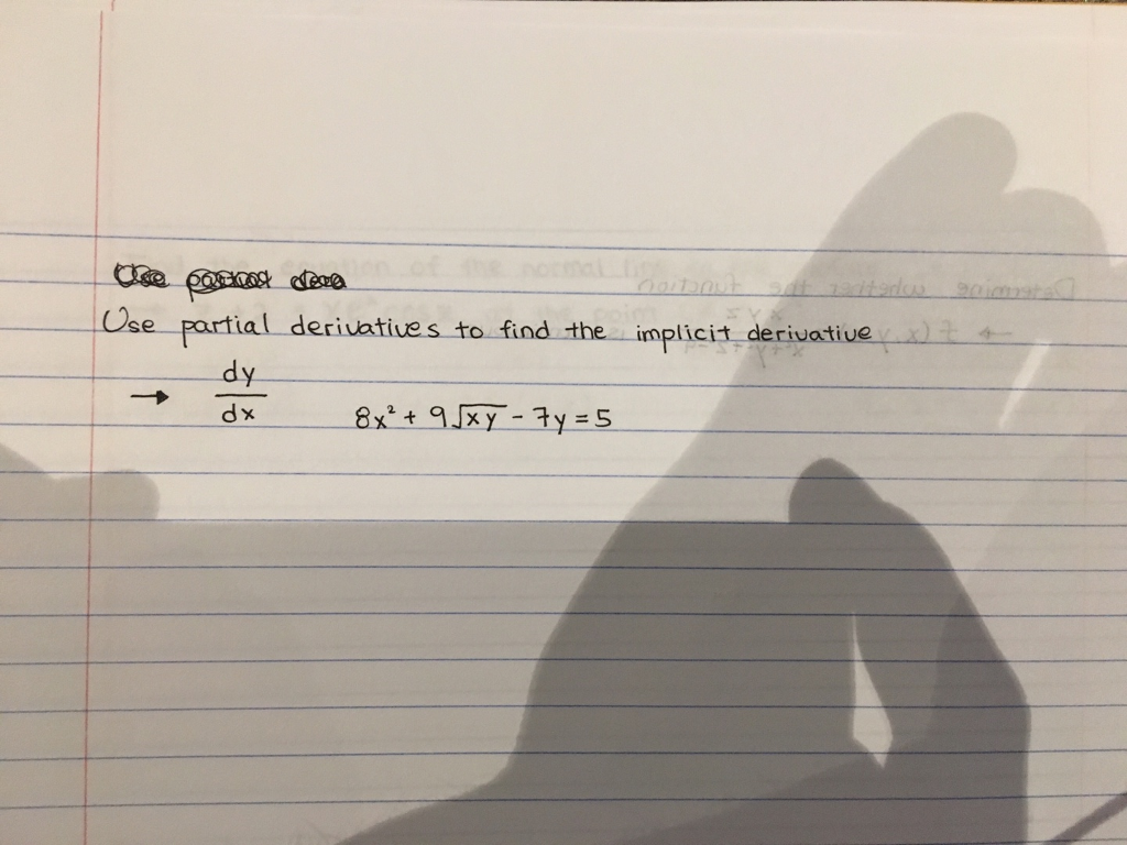 Solved Use partial derivatives to find the implicit | Chegg.com