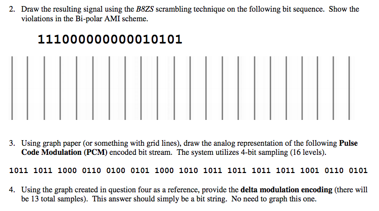 Solved 2. Draw the resulting signal using the B8ZS | Chegg.com