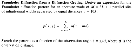 Derive an expression for the Fraunhofer diffraction | Chegg.com