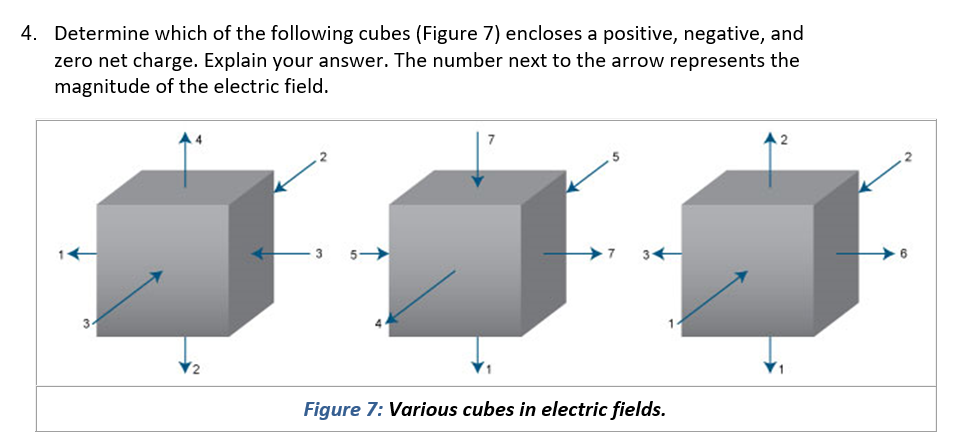 Solved 4. Determine which of the following cubes (Figure 7) | Chegg.com