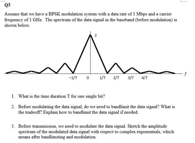 Q3 Assume That We Have A Bpsk Modulation System With