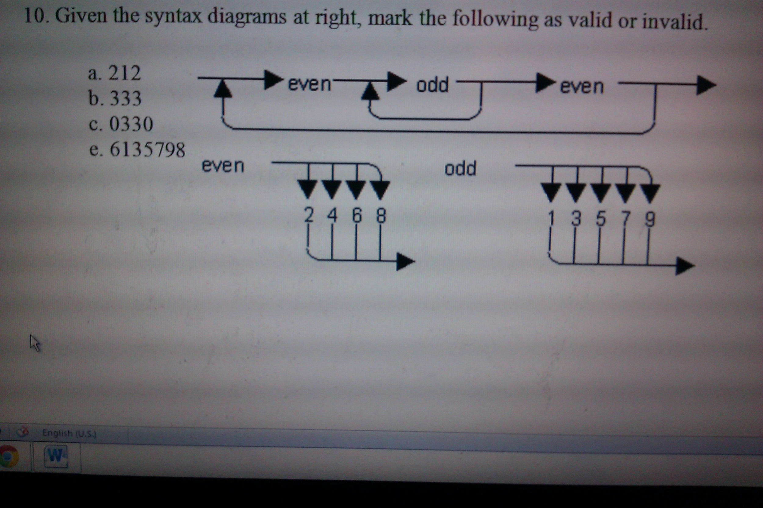 Solved Given the syntax diagrams at right, mark the | Chegg.com