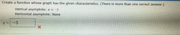 Solved Create a function whose graph has the given | Chegg.com