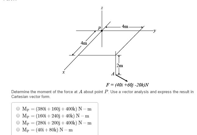 Solved Determine the moment of the force at A about point P. | Chegg.com