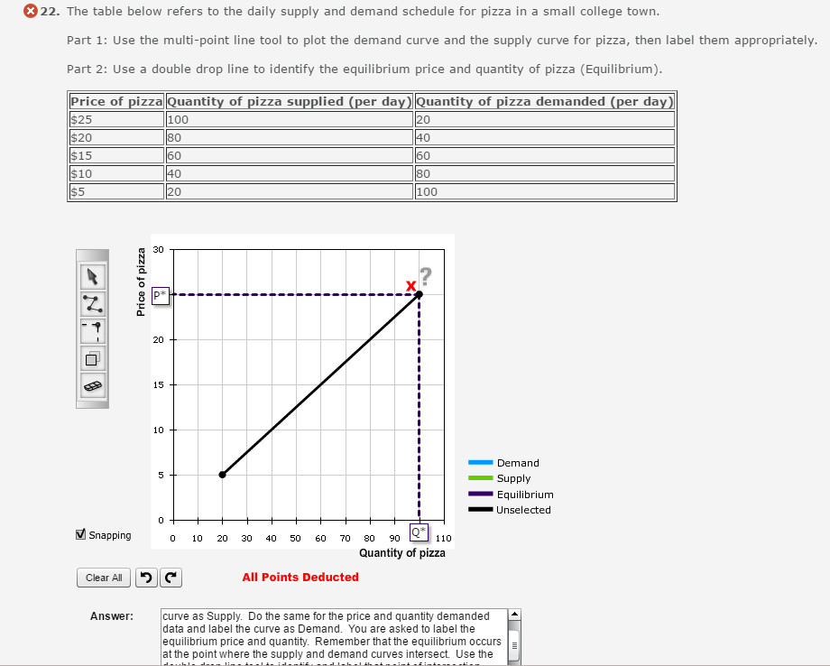 Economics Archive | June 14, 2017 | Chegg.com